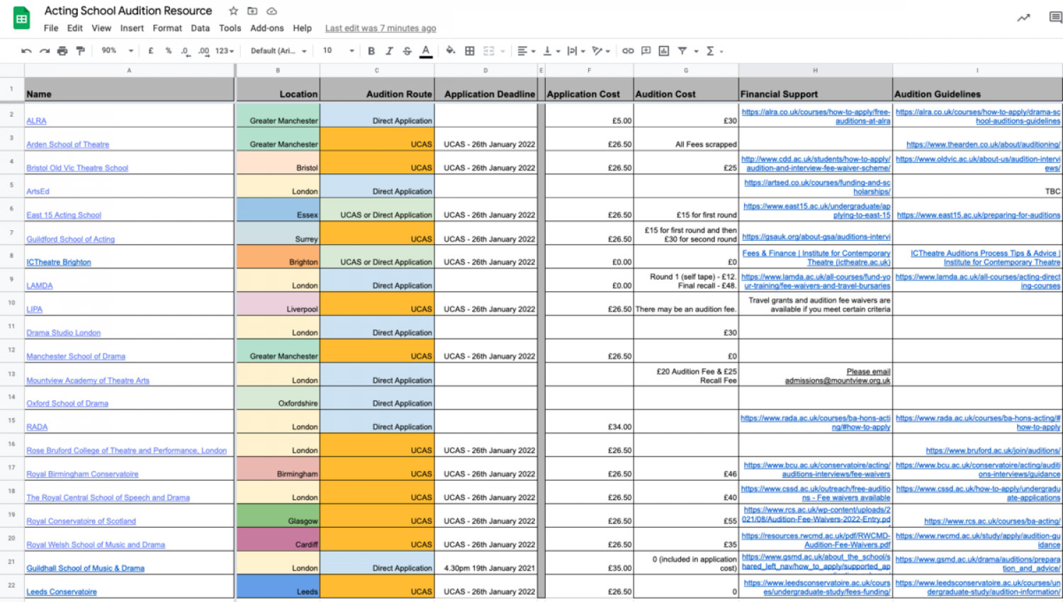 Auditions | Arts Emergency